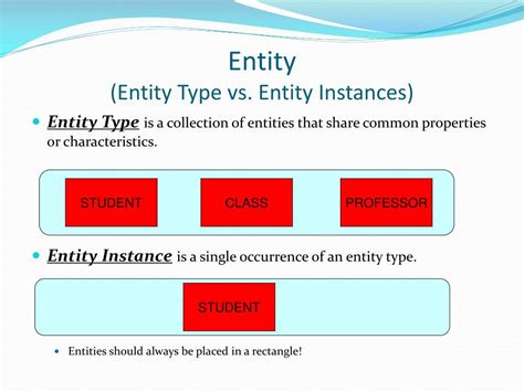ppt data modeling powerpoint presentation free download id 779515