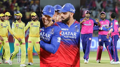 Ipl 2024 Playoff Scenarios How Things Stand For Csk Rcb Rr And Other