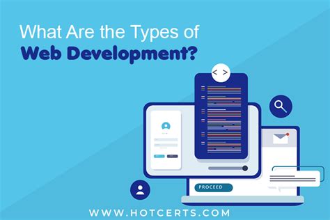 Web Development Vs App Development Which One Is Better In 2022 Hotcerts