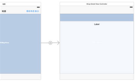 SwiftStoryboardの画面遷移 push をコードから呼ぶ iOS Qiita