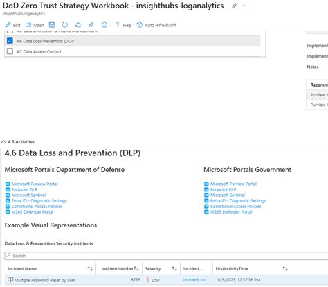 DOD Zero Trust Workbook Issue 9248 Azure Azure Sentinel GitHub