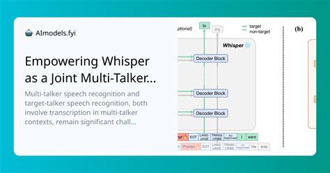 Empowering Whisper As A Joint Multi Talker And Target Talker Speech