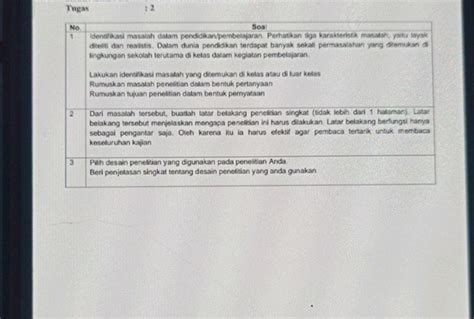 Tugas No 2 Soal 1 Identifikasi Masalah Dalam StudyX