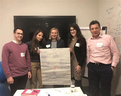 Socialimpact Designthinking Isabelle Heath