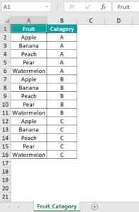 Excel Worksheet Tab Examples How To Handle Top 9 Ways