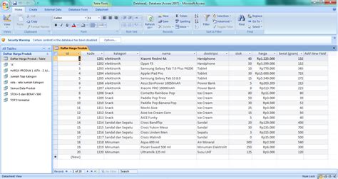 Query Dalam Microsoft Acces Akhwat Cerdas Tegas