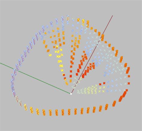 Mesh Eval To Remap Colors To Radiation Value Grasshopper Mcneel Forum