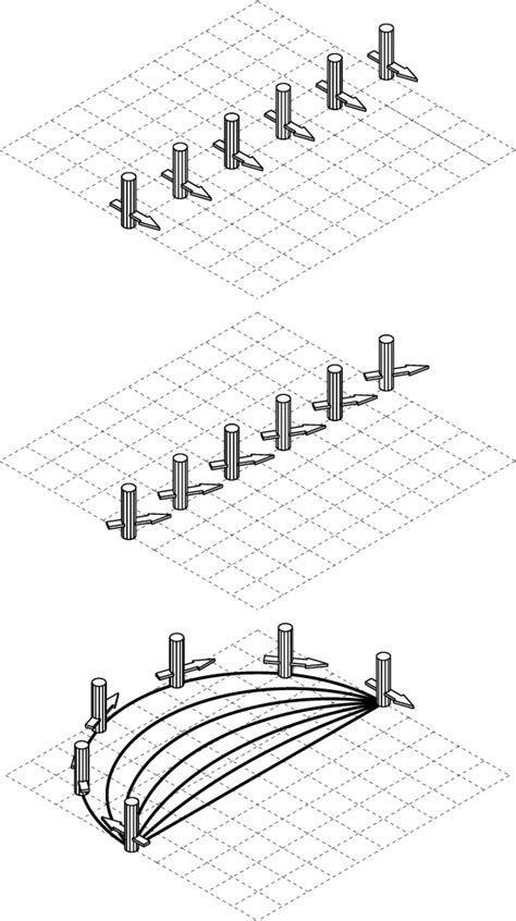 Figure 1 From University Of Birmingham Using Geometric Algebra To