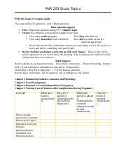 PNR 203 Exam 1 Concept Guide 1 Copy Docx PNR 203 Study Topics PNR 203
