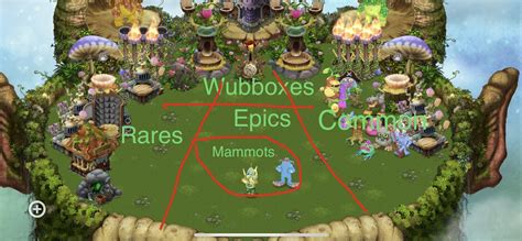 Yall Think This Is A Good Arrangement For Plant Island R