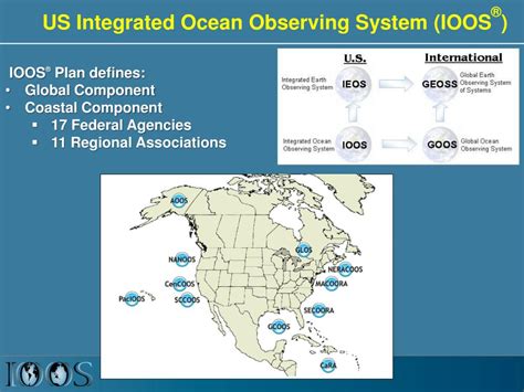 Ppt Standards Based Tools For Analysis And Visualization Of