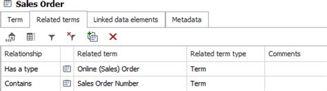 Business Glossary In Dataedo Dataedo Documentation