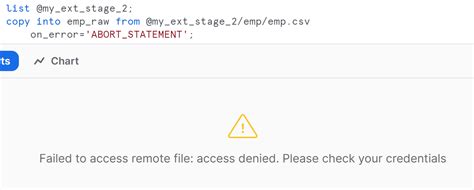 Amazon Web Services Failed To Access Remote File Access Denied
