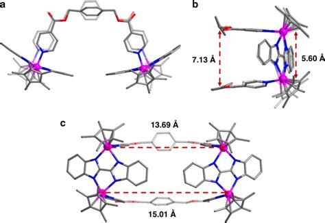 Single Crystal X Ray Structure Of 2a Top View A Side View B And