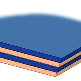 Schematic Illustration Of Layer Multiplying Co Extrusion Download Scientific Diagram
