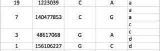 Excel Merge Empty Cells With Previous Value Stack Overflow