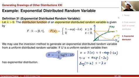 Lecture Computational Finance Numerical Methods 10 01 Monte Carlo 09