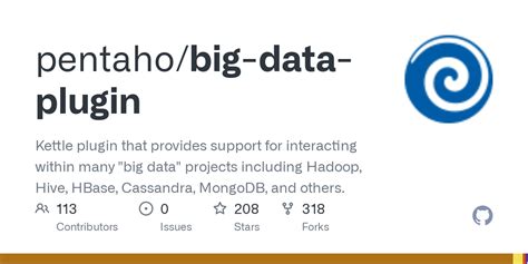Releases Pentaho Big Data Plugin GitHub
