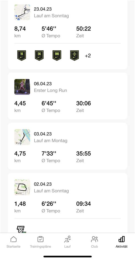 Running Progress With Cardarine Rcardarine
