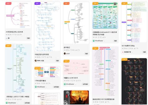 哪个思维导图软件最好用？2025年推荐ai生成思维导图神器 知乎