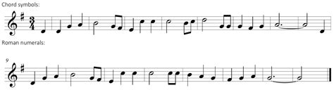 Melody Harmonization Multimodal Musicianship