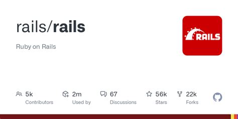 Xcorebit On Linkedin Github Railsrails Ruby On Rails