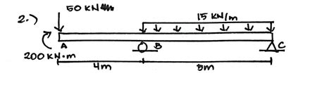 Solved Determine The Displacement At C And Slope At C In The Chegg