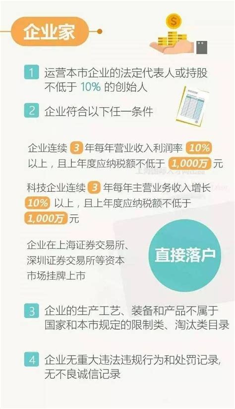 2016年最新上海落戶攻略！滿足條件分分鐘落戶！ 每日頭條