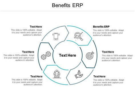 Benefits Erp Ppt Powerpoint Presentation Slides Samples Cpb PowerPoint Slide Images PPT