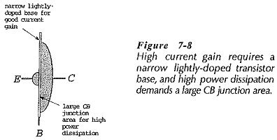 Transistor Construction Techniques And Performance