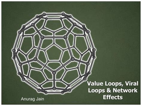 Viral Loops Ppt