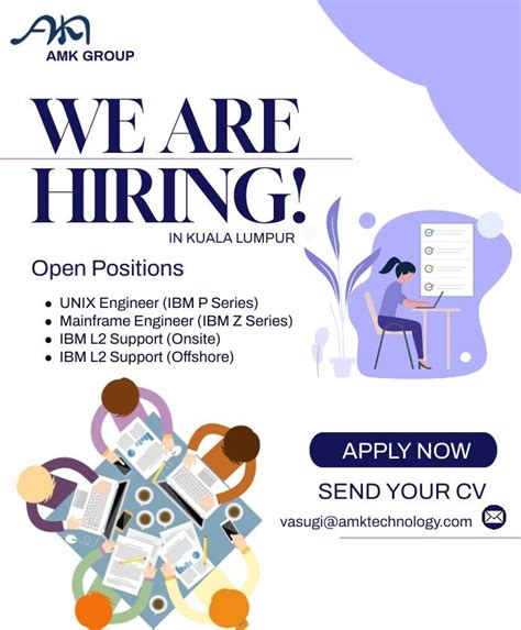 Vasugi R On Linkedin Unixengineer Unix Ibmp Mainframe Ibmmainframe Ibmz Ibmsupport Ibml2