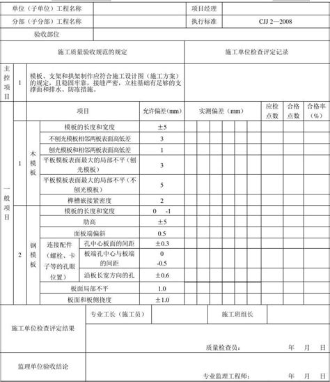 桥梁工程质量验收表格全套 word文档在线阅读与下载 免费文档