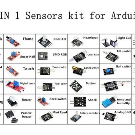 Arduino Interface Module Archives Multan Electronics