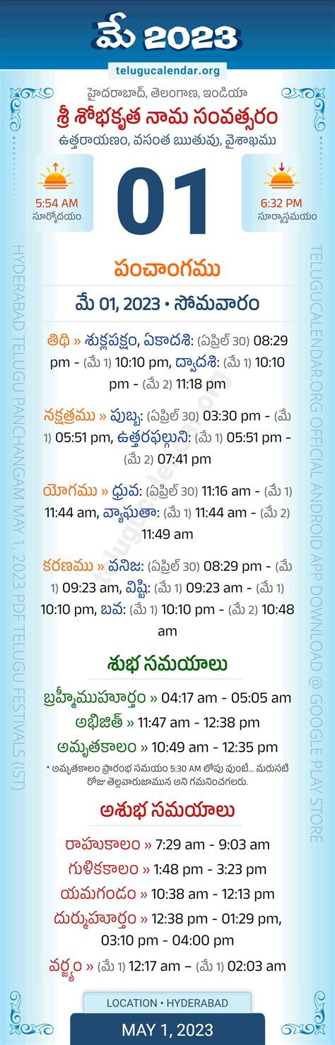 Telangana Panchangam May 1 2023 Telugu Calendar Daily