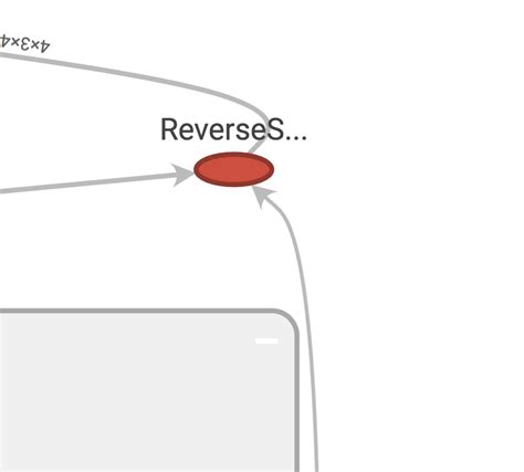 Tensorflow Why Tfnnbidirectionaldynamicrnn Has A Incompatible