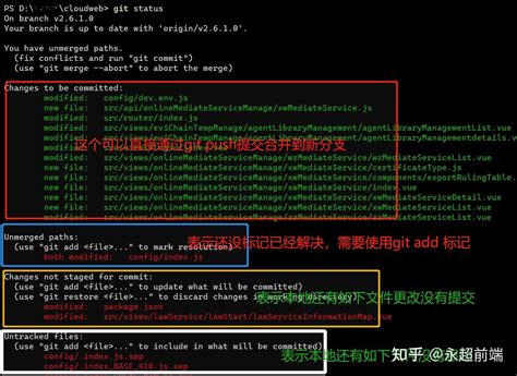 前端git必备技能如何合并分支以及出现合并冲突后如何解决 知乎