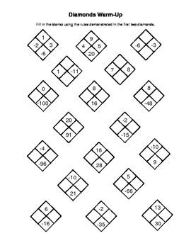 Factoring Polynomials Unit By Math For The Critical Thinker TpT