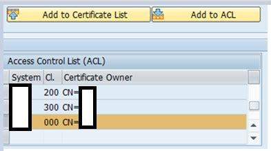 Single Sign On SSO Between SAP EP Portal And SAP ABAP System BuddySAP