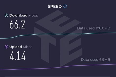 Jetpac Review