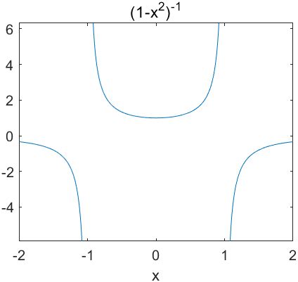 Matlab