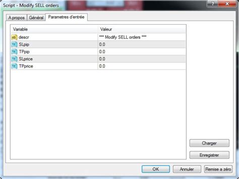 Modify Sell Orders Buy Trading Utility For Metatrader 4