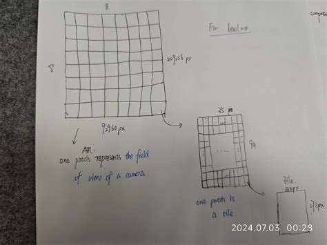 Qupath The Pixel Size Of An MRXS Format Image Read In QuPath Is Inconsistent With The Pixel Size