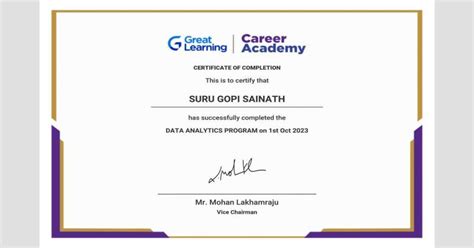 Finished Data Analytics Program At Great Learning Gopi Sainath Suru