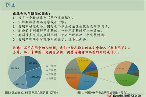 Python百分比堆积柱状图怎么画 用excel做百分比堆积柱状图mob6454cc6bf0b7的技术博客51cto博客