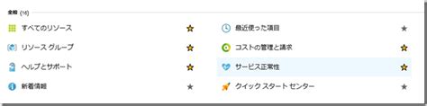azure sql database のメトリックの収集方法の基本 2019 9 版 at se の雑記