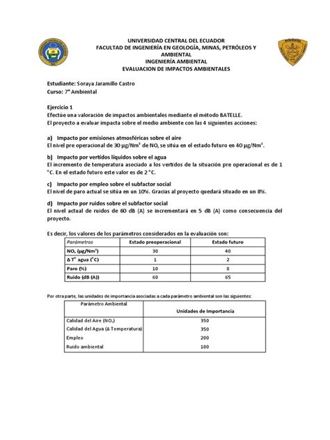 Valoración De Impactos Ambientales Mediante El Método Batelle Pdf