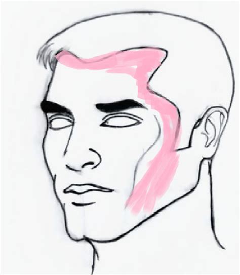 안산 피부과 헤어라인 여드름 어떻게 해야 좋아질까요 네이버 블로그