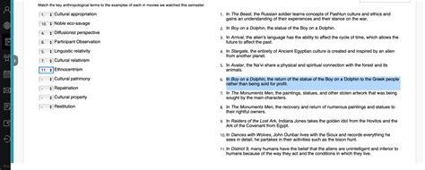 Solved Match The Key Anthropological Terms To The Examples
