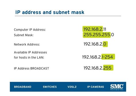 Visual Ip Subnetting